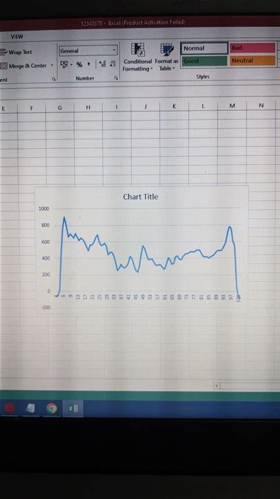 Evm430 Fr6043 Problem Increasing Samples Msp Low Power Microcontroller Forum Msp Low Power