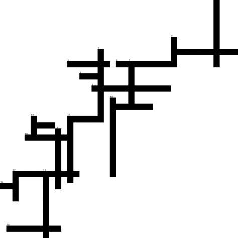 Gram Positive Spore Forming Rods And Non Spore Forming Bacilli Crossword Labs