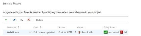 Creating A Dynamic Pull Request Environment With Azure Pipelines Sam