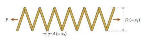 An Enhanced Aquila Optimization Algorithm With Velocity Aided Global