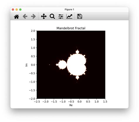 Pro Tips For Scientists Using Llms To Write Code Enthought Inc