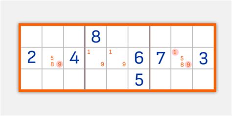 règles du jeu de sudoku méthodes et stratégies de résolution sur