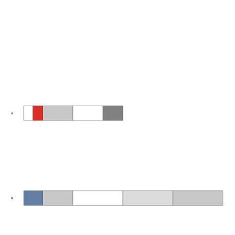 Plot Of Chunk Figure3