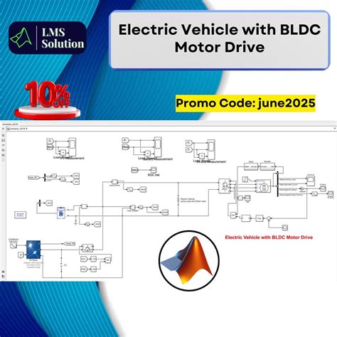 How To Simulate An Ev With A Bldc Motor Using Matlab Lms Solution Posted On The Topic Linkedin
