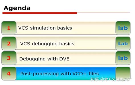 Vcs P3 Debug With Dve 其实讲的是后处理 知乎 Vcs P3 Debug With Dve 其实讲的是后处理 知乎