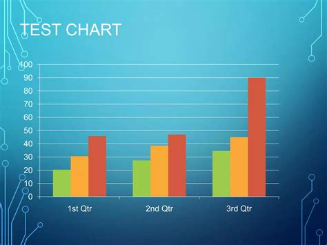 Circuit Theme In PowerPoint PPT