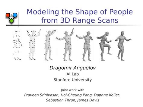ppt modeling the shape of people from 3d range scans dokumen tips