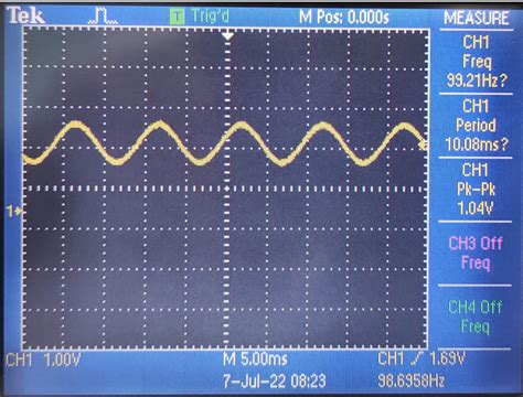 How To Generate A Sine Wave Using Pwm And Rc Filte Stmicroelectronics Community
