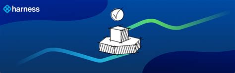 Integrating Automated Security And Testing In Your Cicd Pipeline Harness