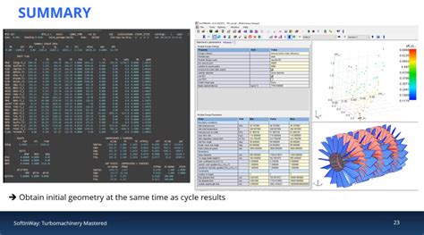 Softinway Turbomachinery University