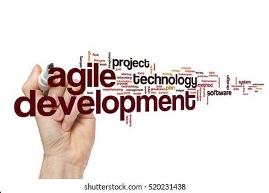 Agile Manufacturing Animated Word Cloud Text Stock Footage Video 100 Royalty Free 31058749