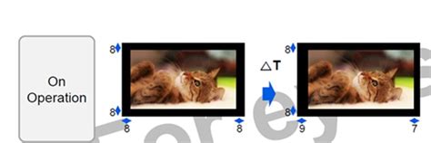 Alienware Oled Monitors Pixel Shiftpixel Orbiter Dell Fiji