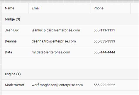 Why Javascript Grid Frameworks Make Visibilities More Aligned