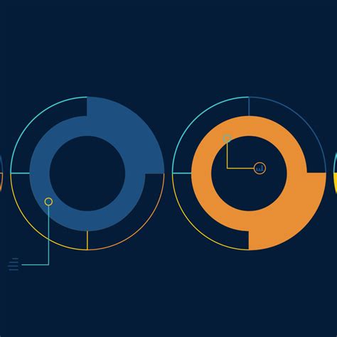 Private Market Data For Allocators Improve Portfolio Workflow With Pitchbook Pitchbook