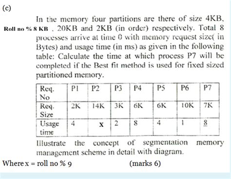 Solved C In The Memory Four Partitions Are There Of Size Chegg