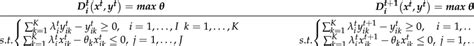 The Linear Programming Analytic Expression Of The Distance Function
