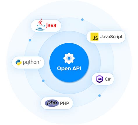 Hive Blockchain Service Introduction Developer Guides