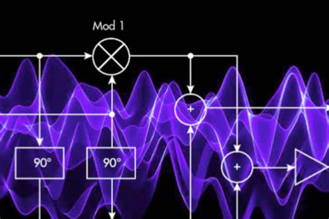 How To Achieve Zero Bandwidth Modulation