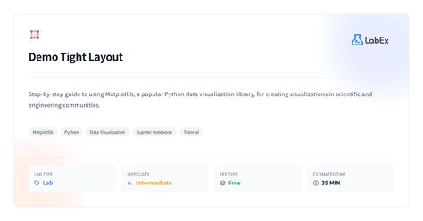 Visualização De Dados Com Matplotlib Em Python Tutorial De