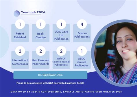 Dr Rajeshwari Jain On Linkedin Eagerly Looking Forward To 2025