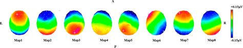 Eight Scalp Topographical Template Maps Representing Resting Eeg