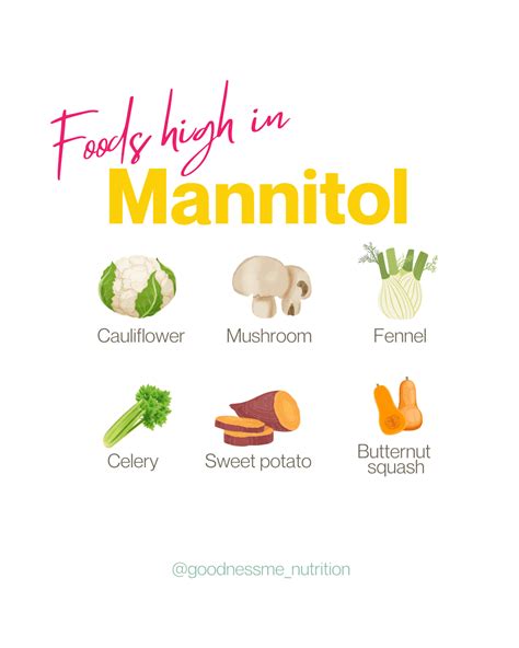 Mannitol Reactions Cant Eat Cauliflower Mushrooms Or Celery
