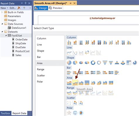 Ssrs Smooth Area Graph