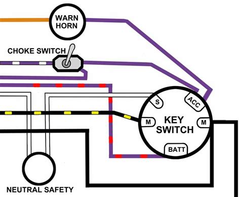 Omc Trim Gauge Wiring Diagram