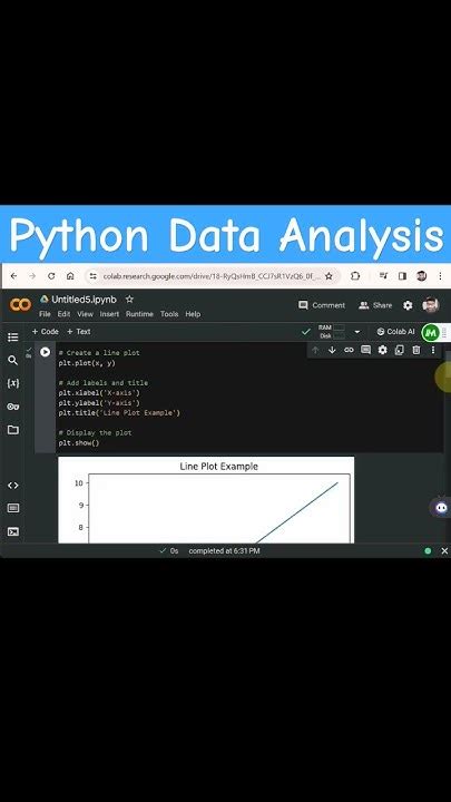 Python Data Analysis Python3 Games Technologies