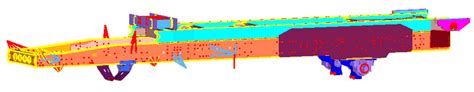 frame assembly finite element model download scientific diagram