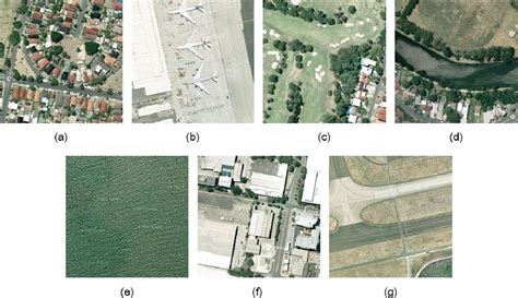 Figure 14 From A Systematic Survey Of Remote Sensing Image Captioning Semantic Scholar