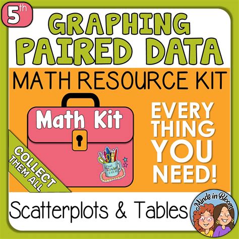 Graphing Paired Data Math Kit Activities Discrete Pairs Scatterplots