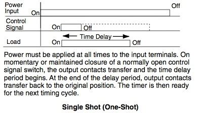 Time Delay Relay Functions Explained Kele Com