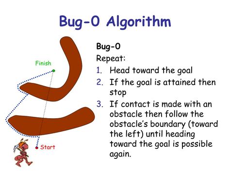 Ppt Reactive And Potential Field Planners Powerpoint Presentation