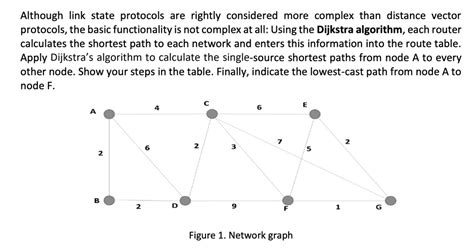 Solved Although Link State Protocols Are Rightly Considered More