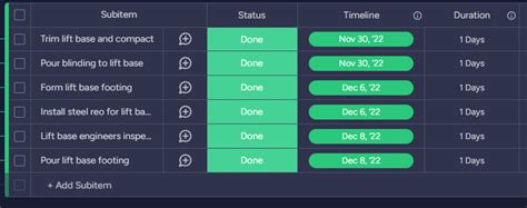 Count Multiple Tasks With The Same Date As One Workday Special Workflows And Use Cases Monday