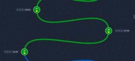 Janani Saravana On Linkedin Replit 100daysofpython