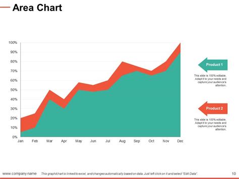 Top 10 Input Output Slide Powerpoint Presentation Templates In 2025