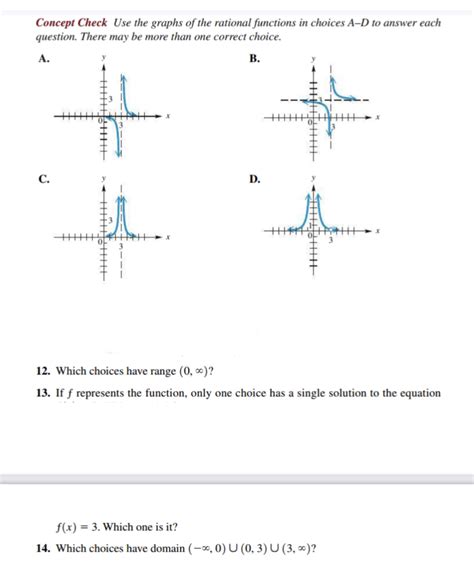 Solved Concept Check Use The Graphs Of The Rational Chegg