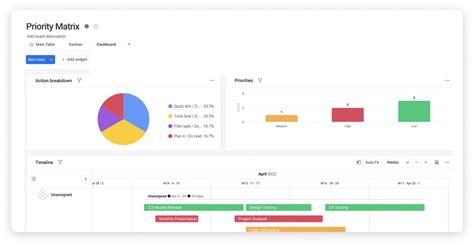 How An Impact Effort Matrix Can Help You Prioritize Tasks