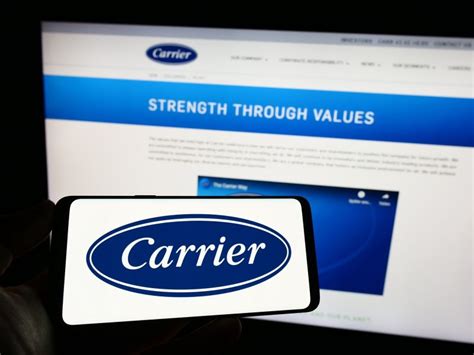 B2becommerce Ecommerce Acquisition B2bmarketplace Onlinemarketplace Digital Commerce 360