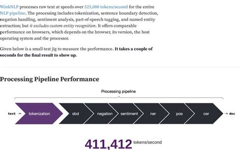 how to measure winknlp s speed on browsers winkjs observable