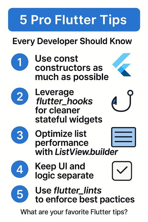 Flutter Mobiledevelopment Appdevelopment Dart Cleancode Ayaz Nazir