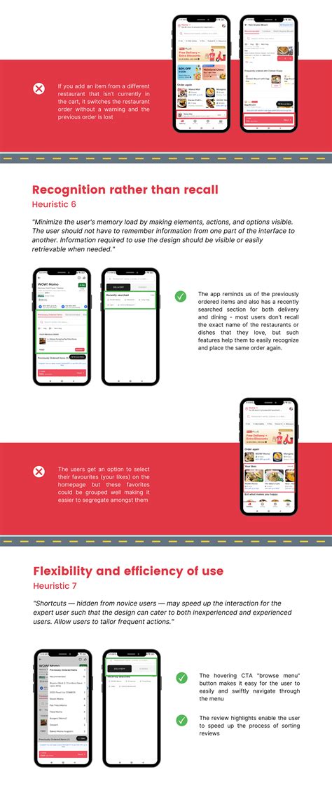 Zomato App Heuristic Evaluation On Behance