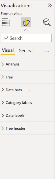 Solved Condition Formatting For Decomposition Tree Microsoft Fabric