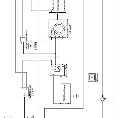 Diagram Of The Model Simulating The Operation Of The Control System
