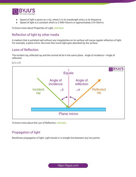 Solution Sciencetopic Light Reflection And Refractionimportant