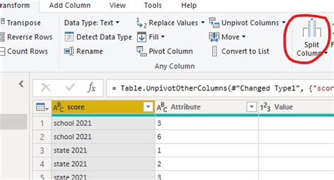 Solved How To Organize And Display Unstructured Data Microsoft Fabric Community