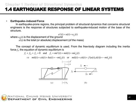 Structural Vibration Control Ppt