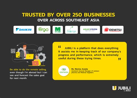 Free Demo Jubili Crm Software Official Jubili B2b Crm And Sales Performance Management System